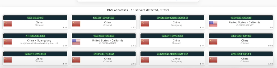 Clash DNS设置和DNS泄露解决方法 - Clash云教程网